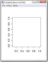 Plotting in R
